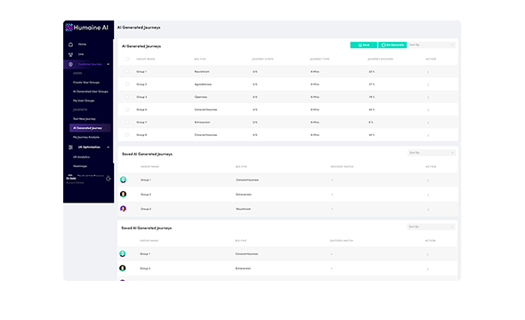 Development of AI Tracking Platform helps Humane AI in AI Revolution ...