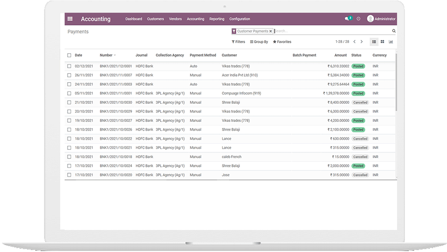 Key Integrations in Odoo ERP to Ensure Effective Management of Ebo Mart Website