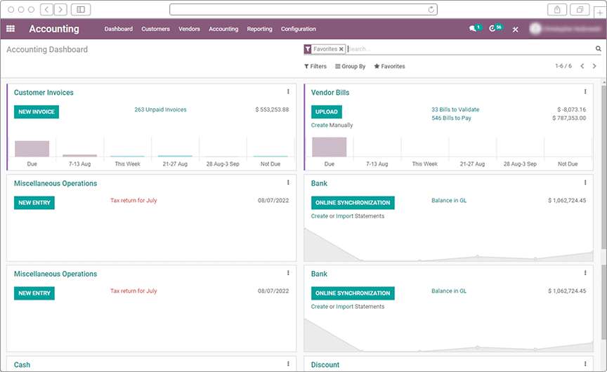 Advanced Odoo 15 Transformation For Industrial Products Online