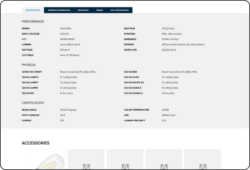 Implementing B2B and B2C eCommerce with Adobe for Streamlined Operations