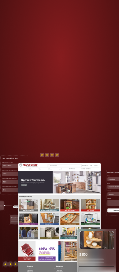 Mobile Commerce Development Services | Brainvire