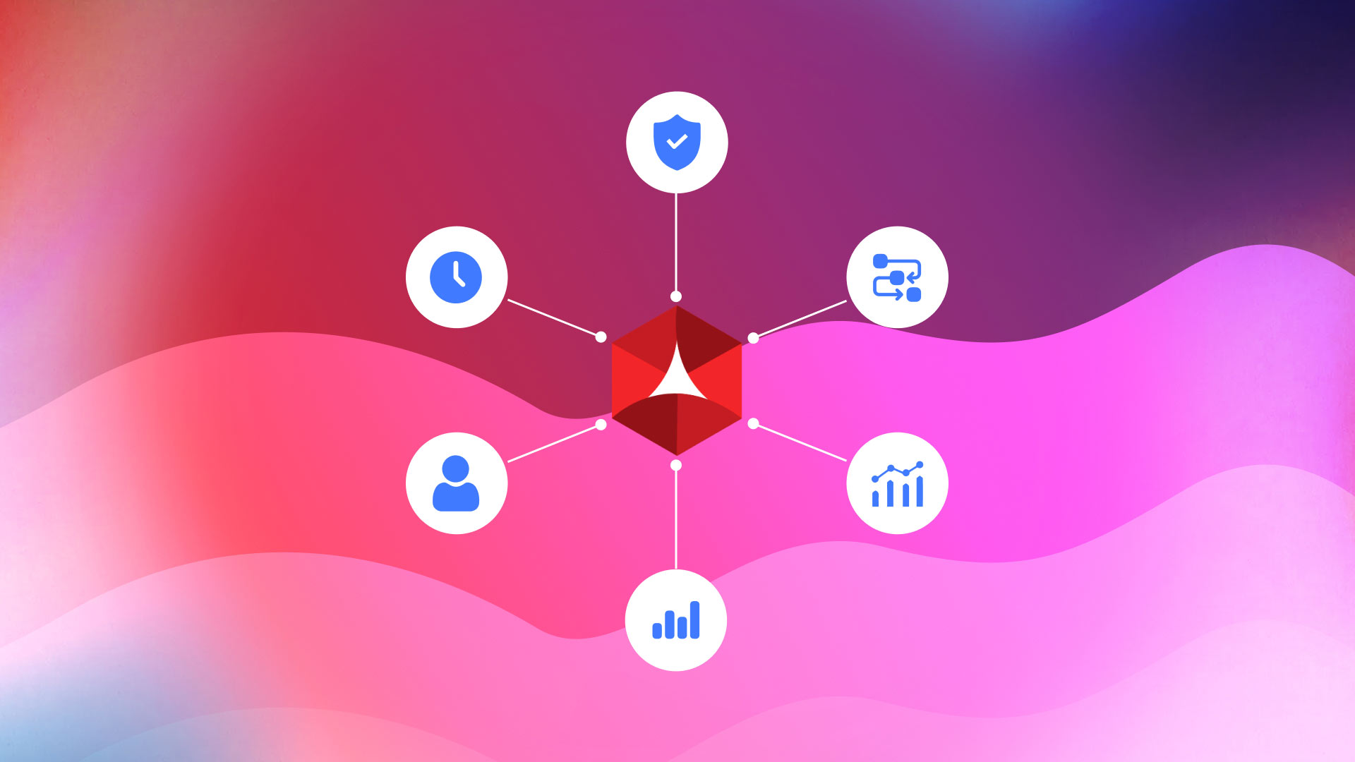 Enterprise AI & Human Collaboration: Adobe Experience Platform Agents