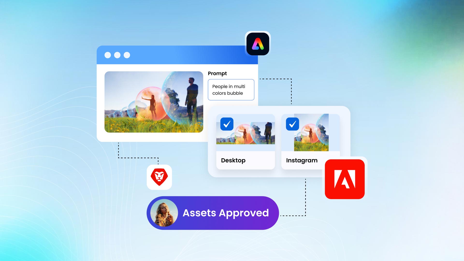 AI-Powered Content Supply Chain with Adobe Experience Manager & Workfront